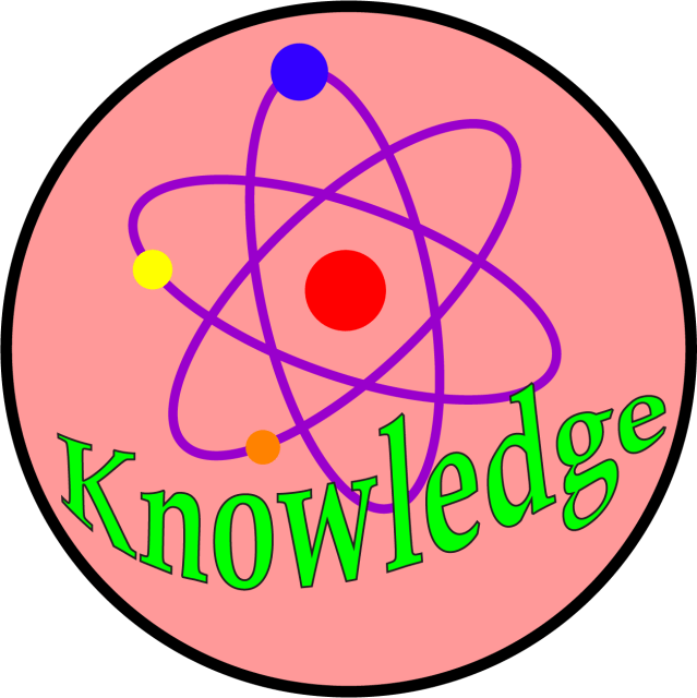 Knowledge – Reality Acceptance